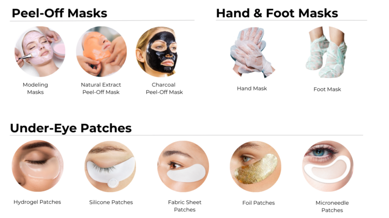 Premier Private Label Face Masks | ODM Korea